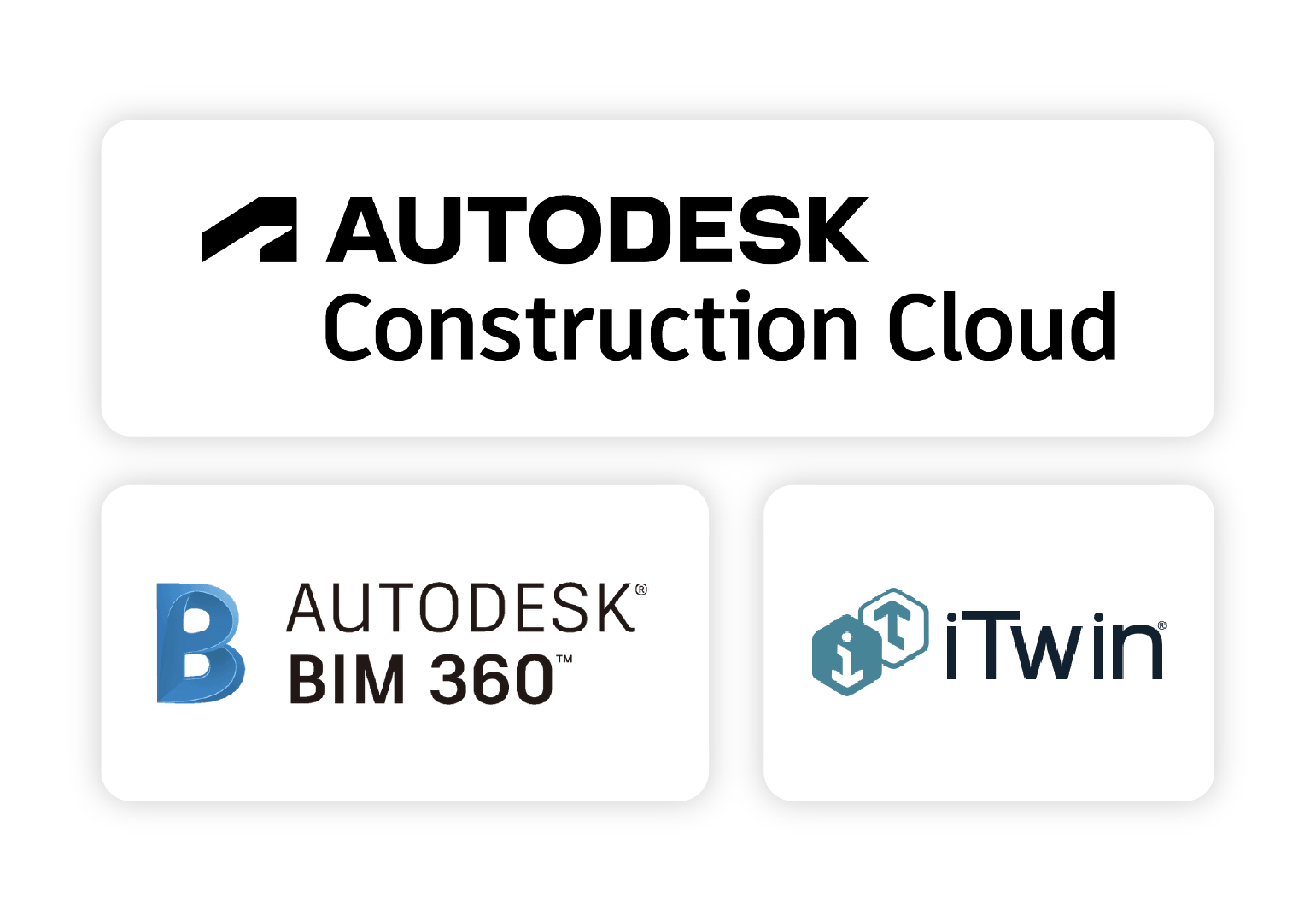 Unrivaled Advantages | CupixWorks